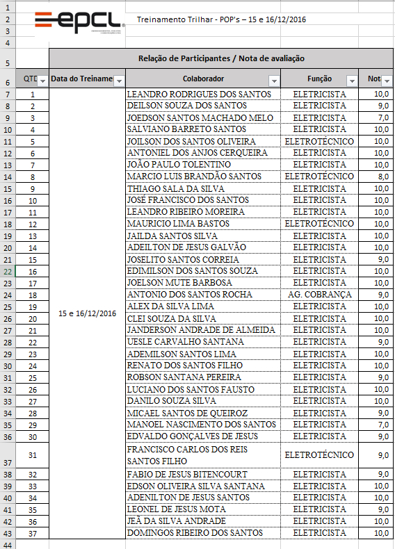 treinamento_trilhar – EPCL